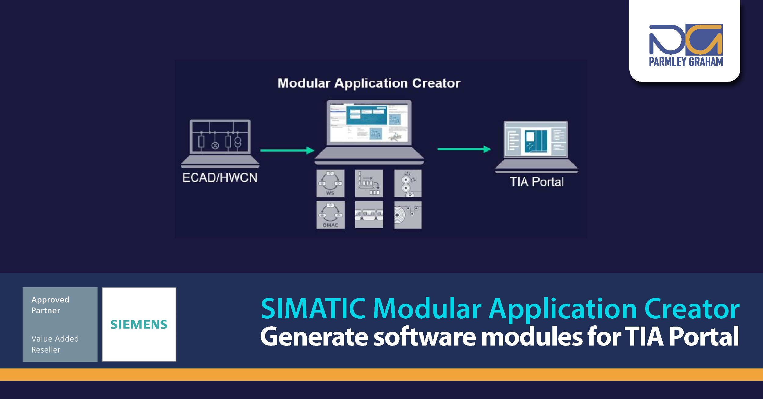 Simatic Modular Application Creator Software Module Generation For
