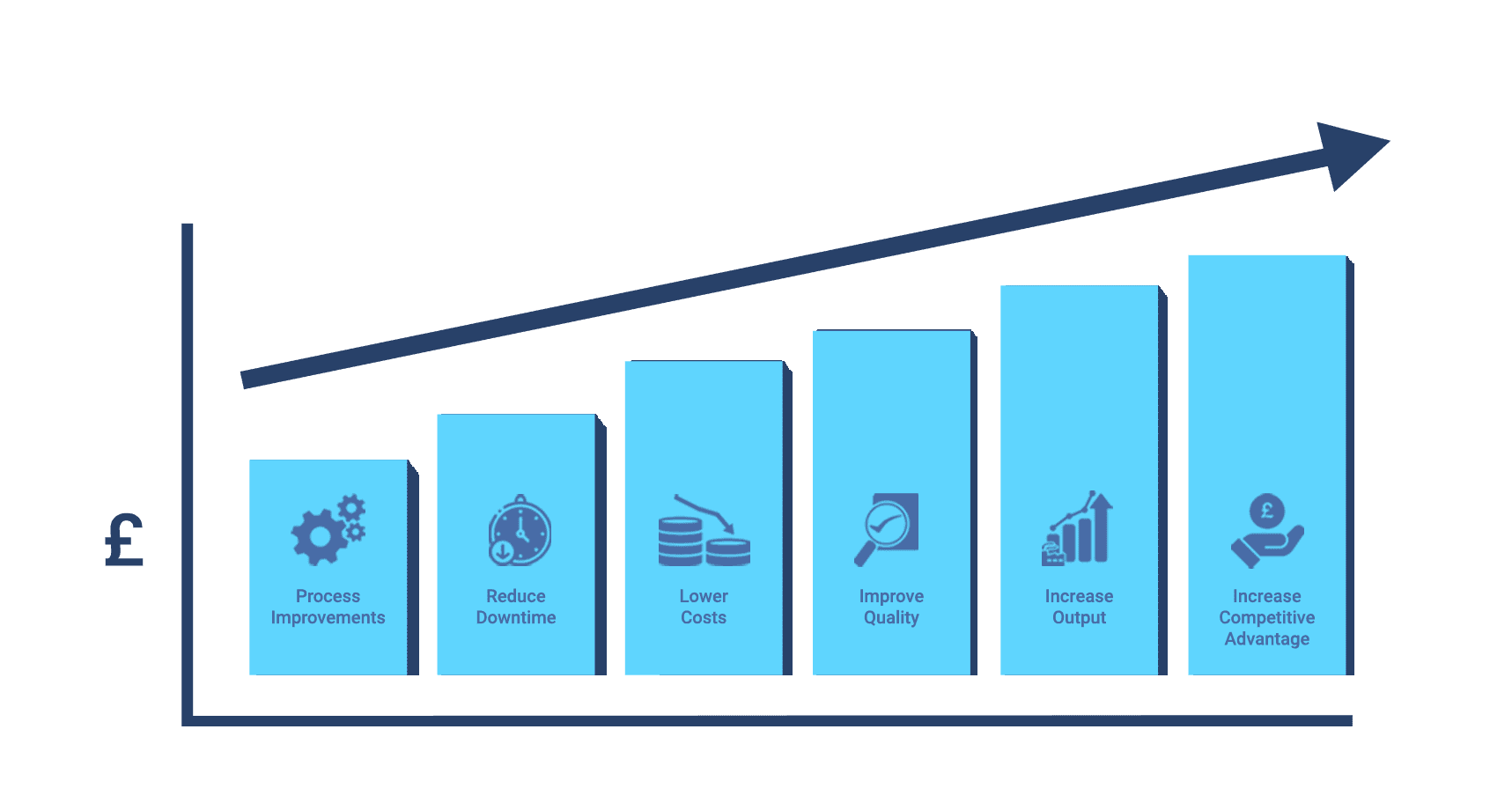 Siemens Transform 2024 - Parmley Graham