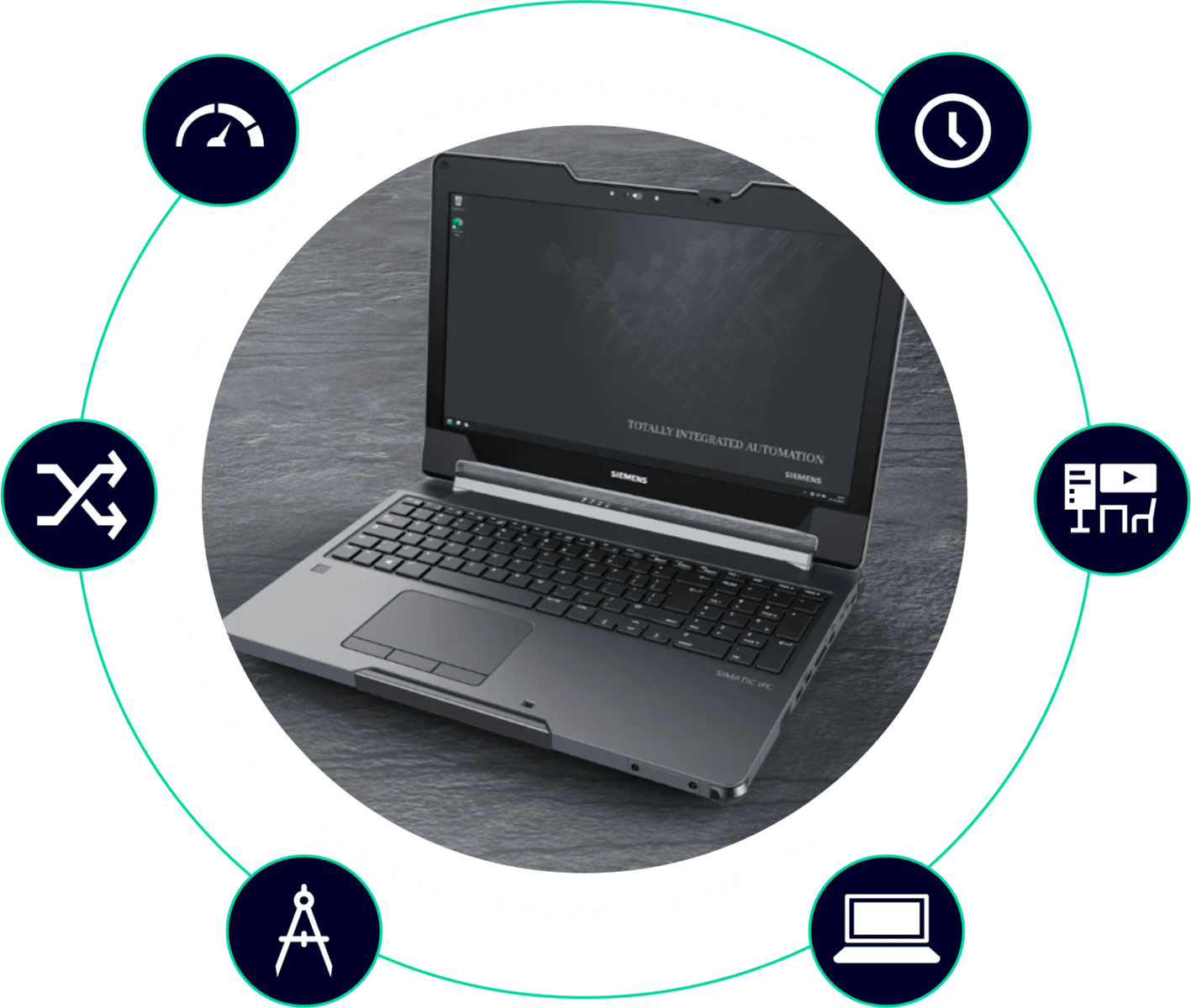 IPC MD-57A SIMATIC Field PG - Mobile Devices - Parmley Graham